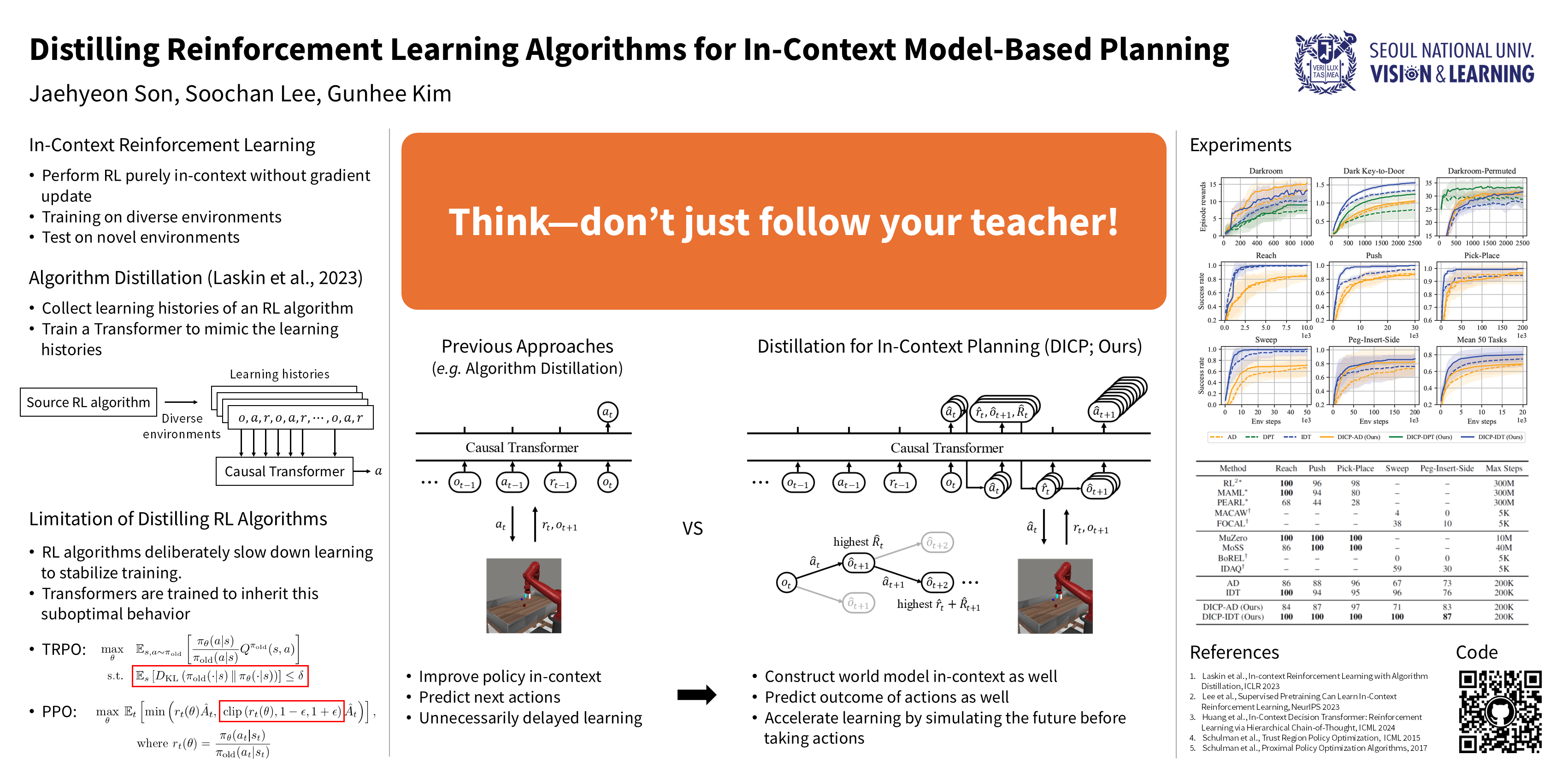 ICLR Poster Distilling Reinforcement Learning Algorithms for In-Context Model-Based Planning